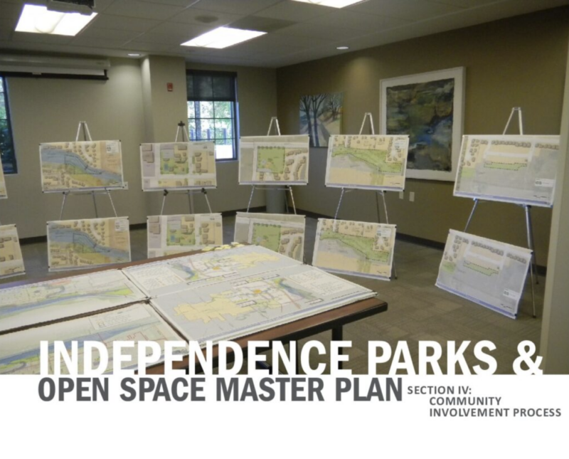 Parks & Open Space Master Plan - City of Independence
