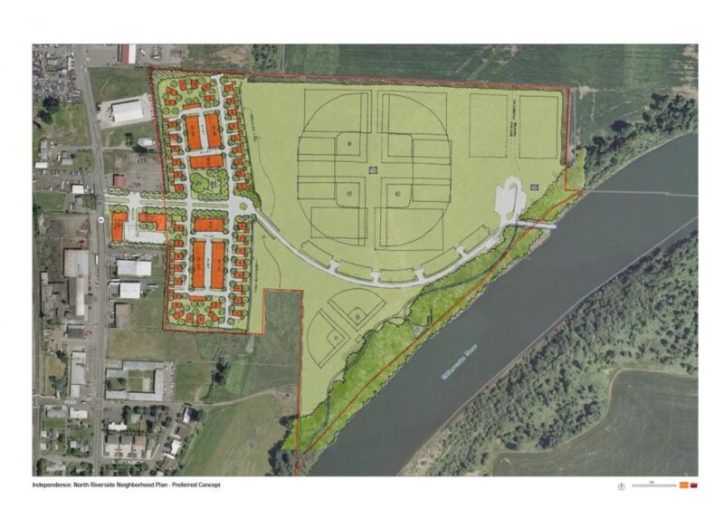 Independence Sports Park - City of Independence