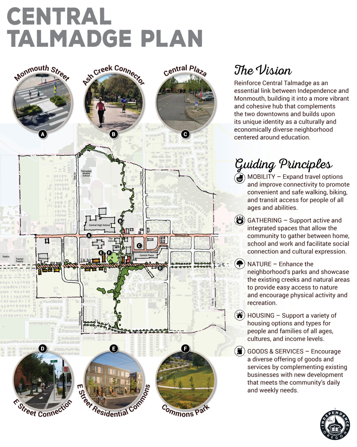 Central Talmadge Plan - City of Independence