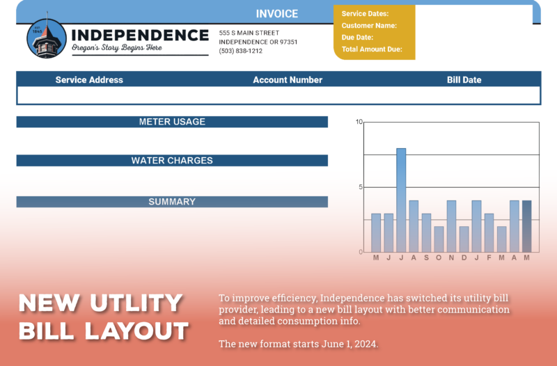 Independence Introduces New Utility Bill Layout - City of Independence